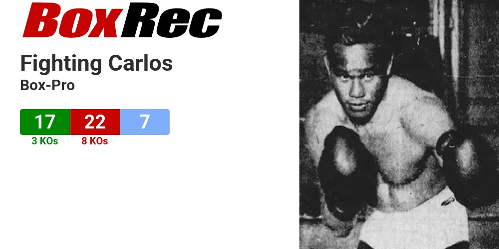 BoxRec: Fighting Carlos