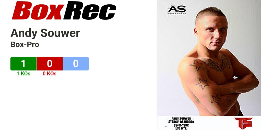 BoxRec: Andy Souwer