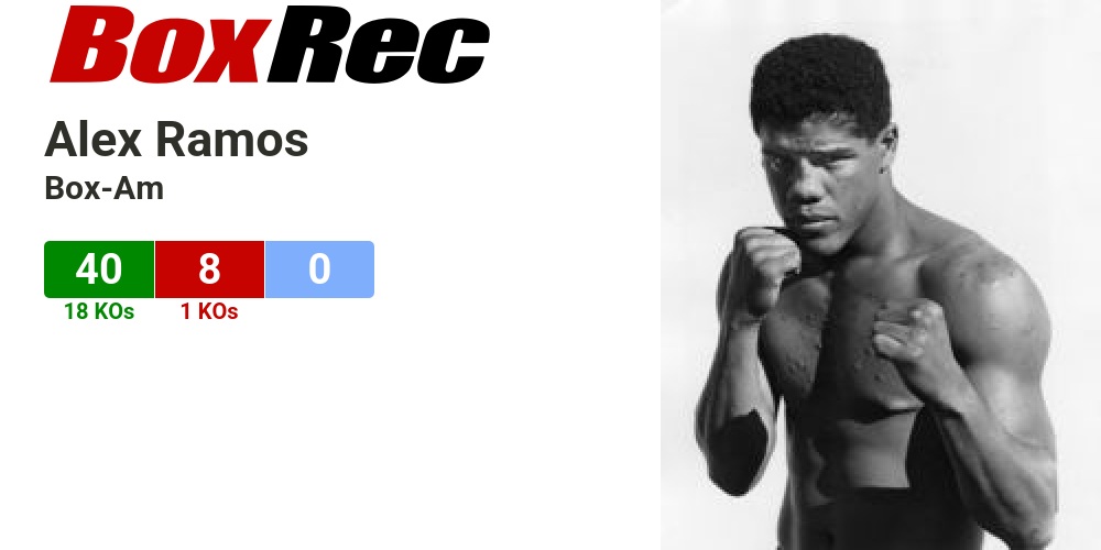 BoxRec: Alex Ramos
