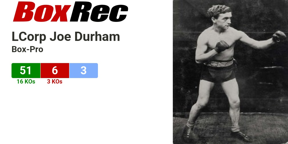 BoxRec: LCorp Joe Durham