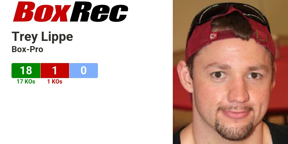 BoxRec: Trey Lippe