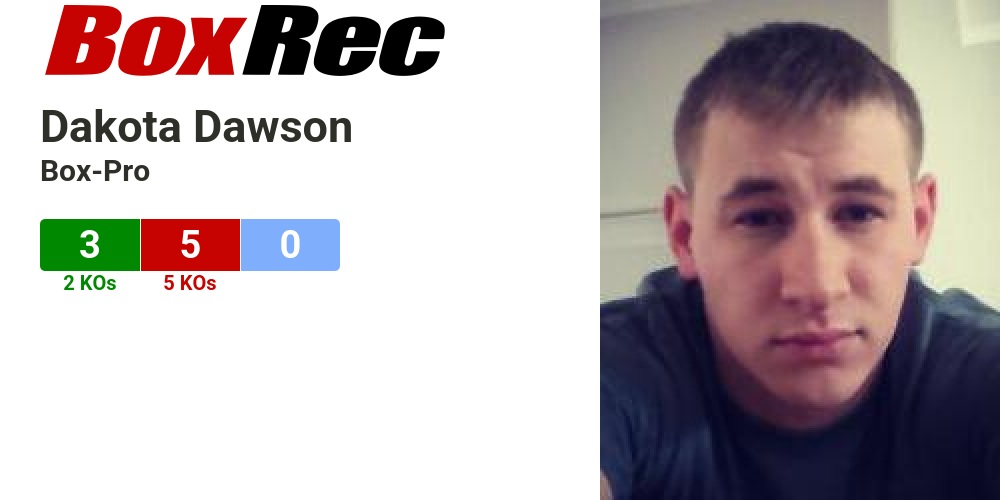 BoxRec: Dakota Dawson