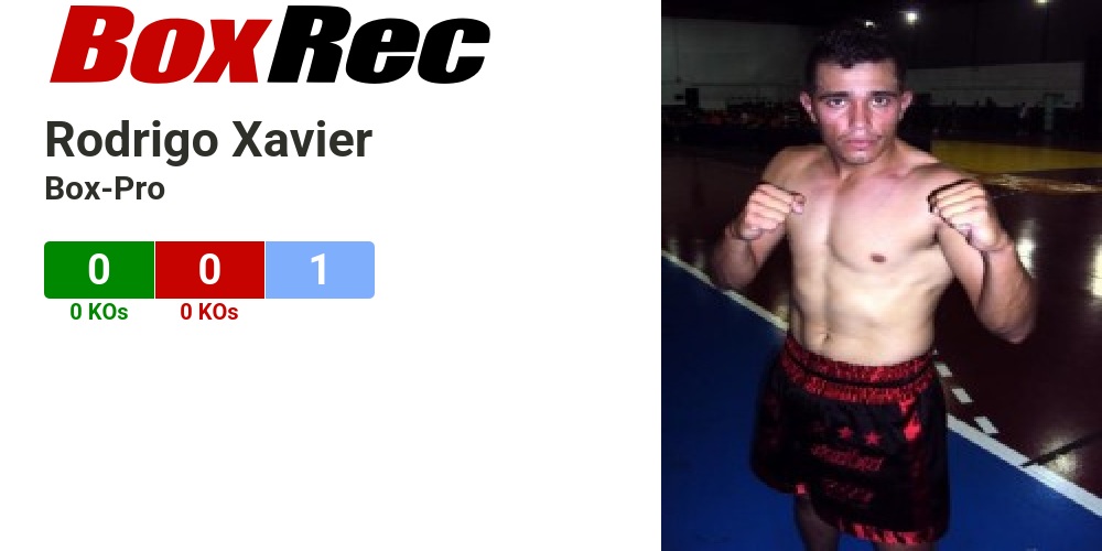 BoxRec: Rodrigo Xavier