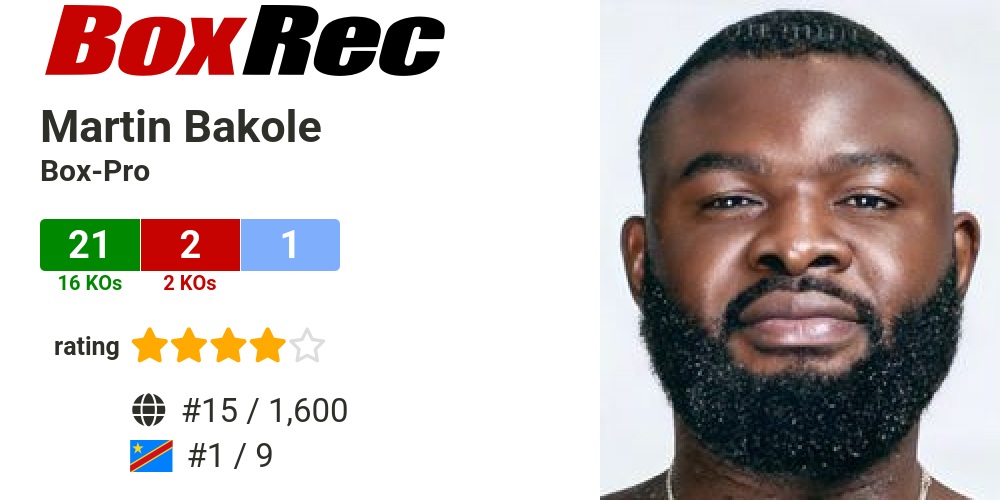 BoxRec: Martin Bakole