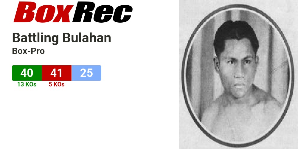 BoxRec: Battling Bulahan