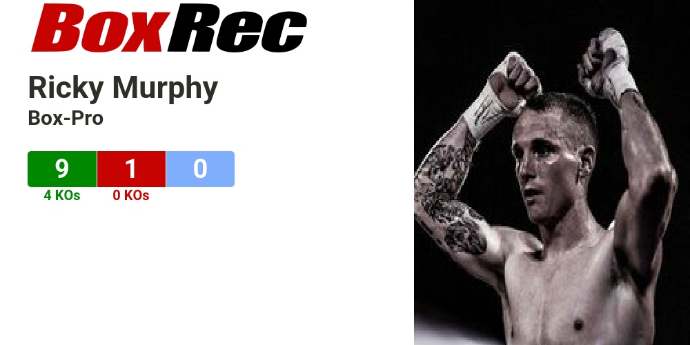 BoxRec: Ricky Murphy