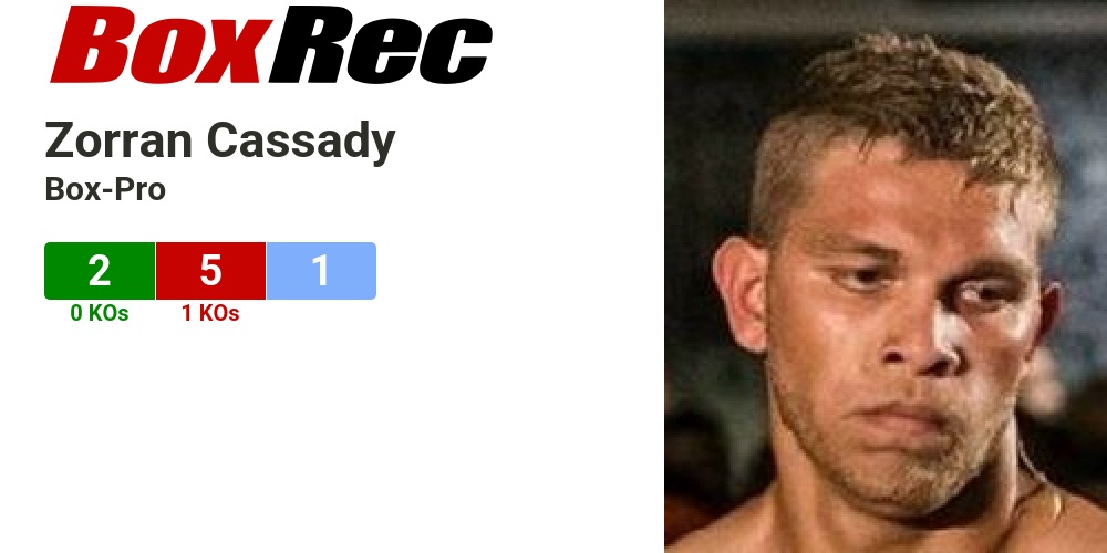 BoxRec: Zorran Cassady