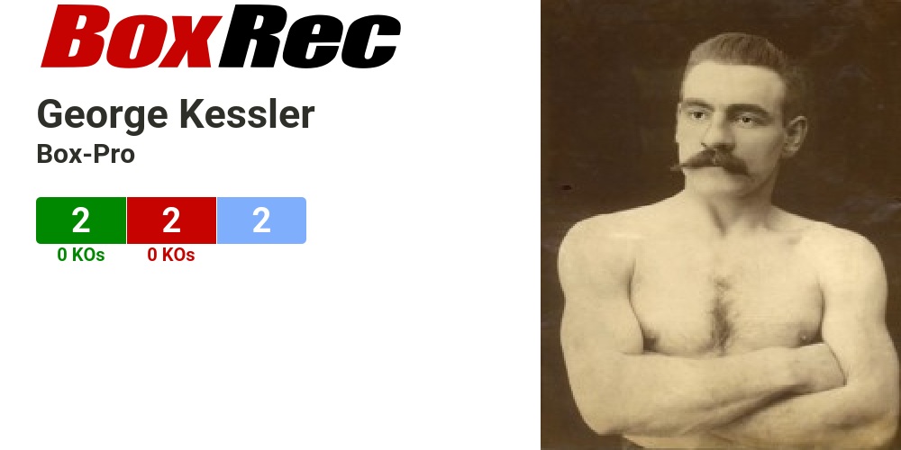 BoxRec: George Kessler