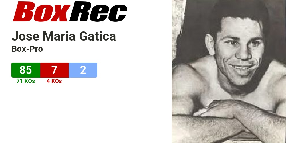 BoxRec: Jose Maria Gatica