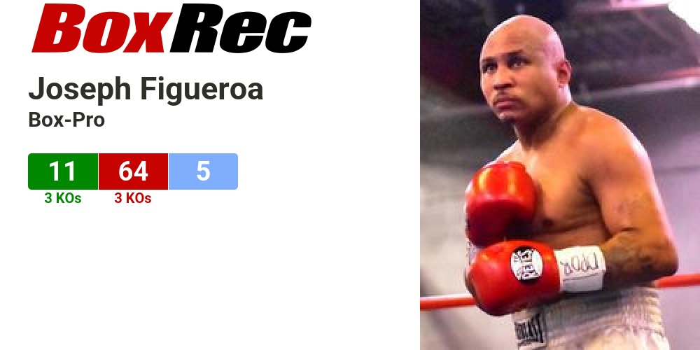 BoxRec: Joseph Figueroa