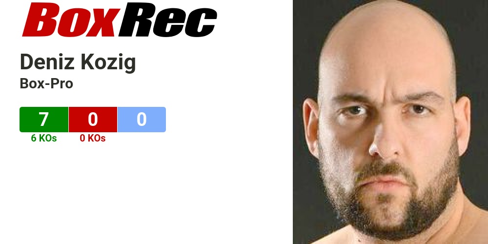 BoxRec: Deniz Kozig