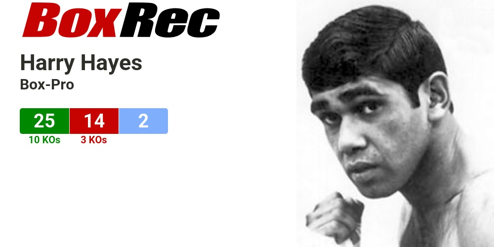 BoxRec: Harry Hayes