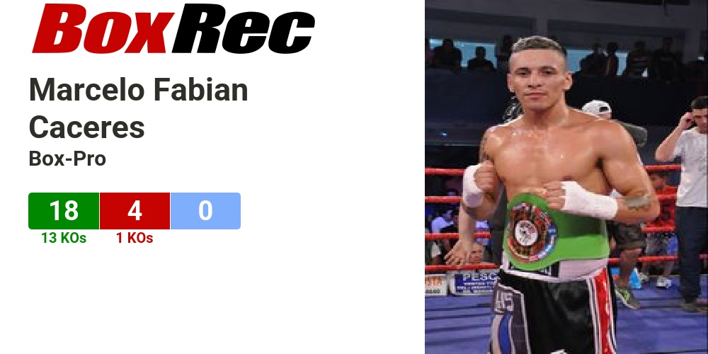 BoxRec: Marcelo Fabian Caceres