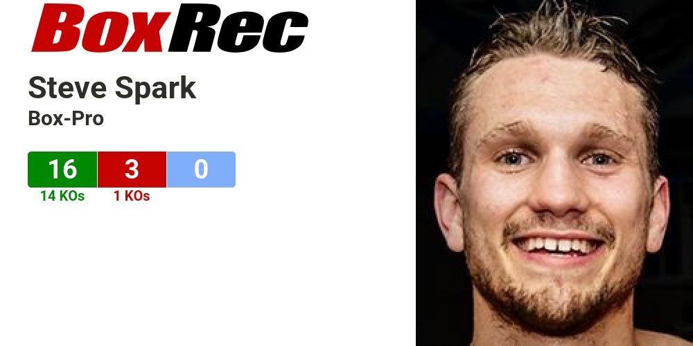 BoxRec: Steve Spark