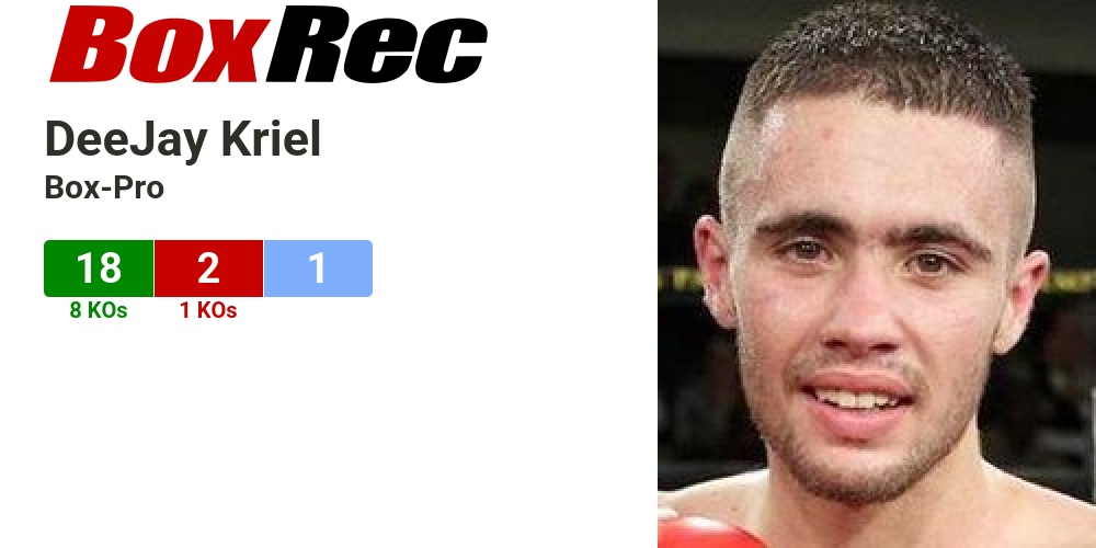 BoxRec: DeeJay Kriel