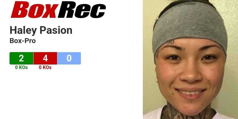 BoxRec: Haley Pasion