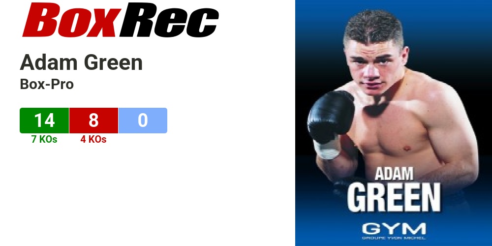 BoxRec: Adam Green