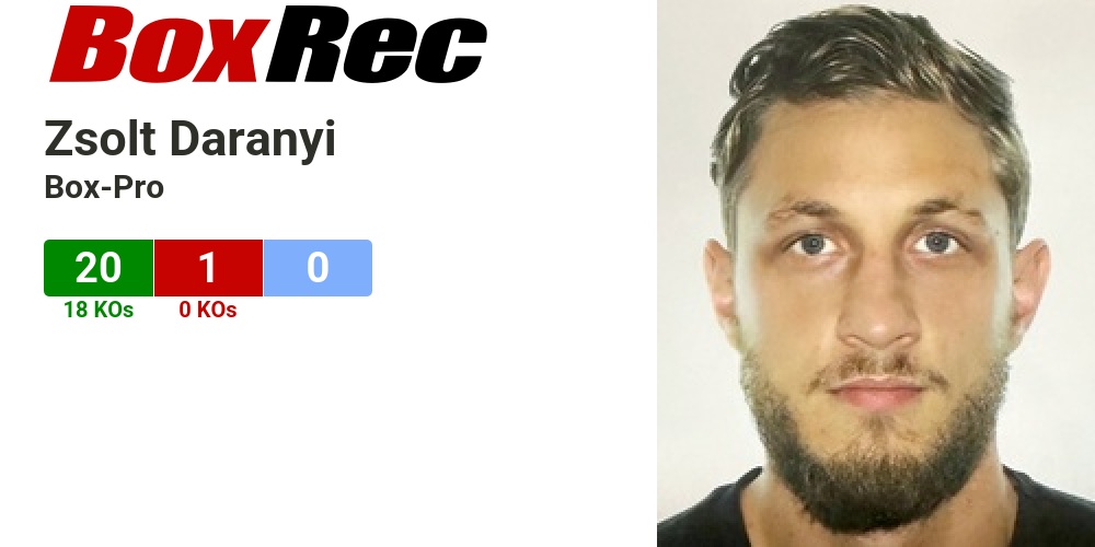 BoxRec: Zsolt Daranyi