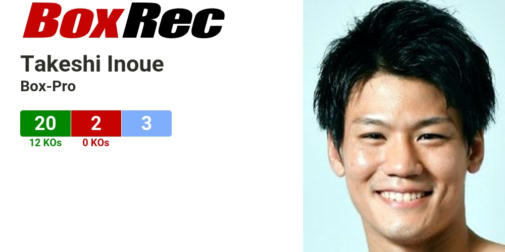 BoxRec: Takeshi Inoue
