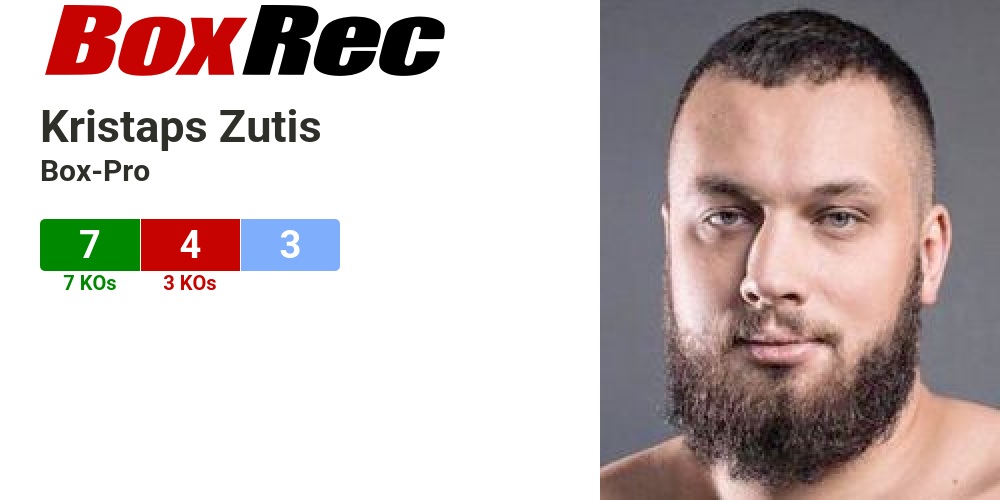 BoxRec: Kristaps Zutis
