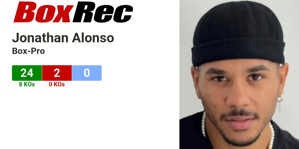 BoxRec: Jonathan Alonso