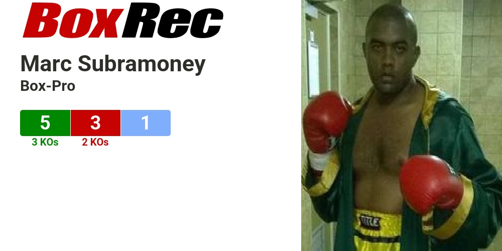 BoxRec: Marc Subramoney