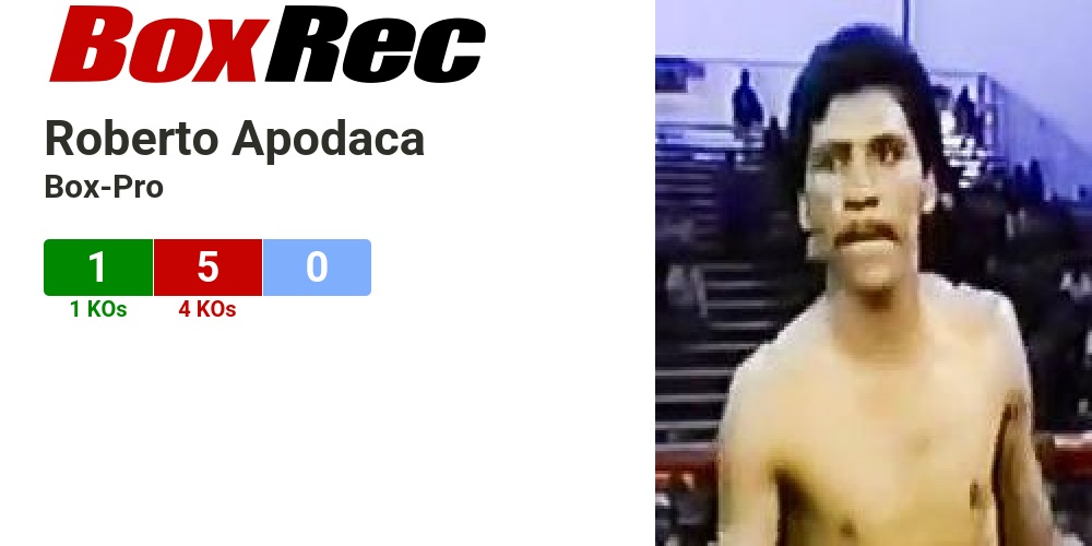 BoxRec: Roberto Apodaca