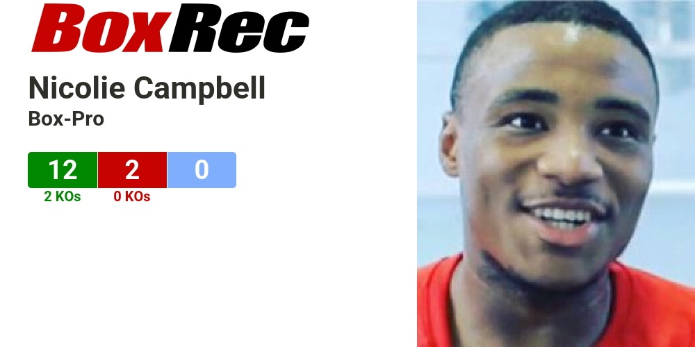BoxRec: Nicolie Campbell