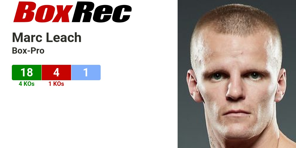 BoxRec: Marc Leach