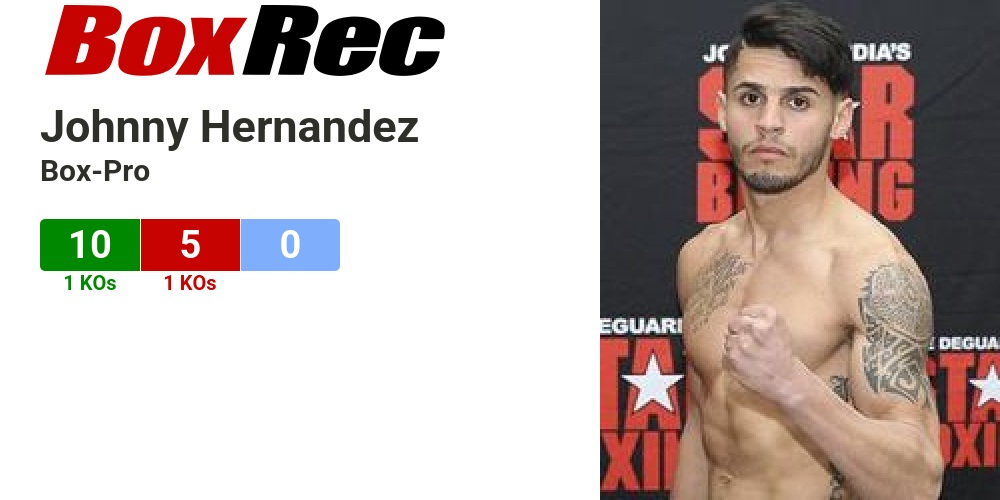 BoxRec: Johnny Hernandez