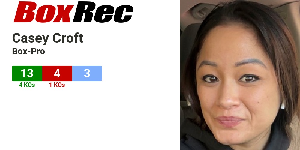 BoxRec: Casey Croft