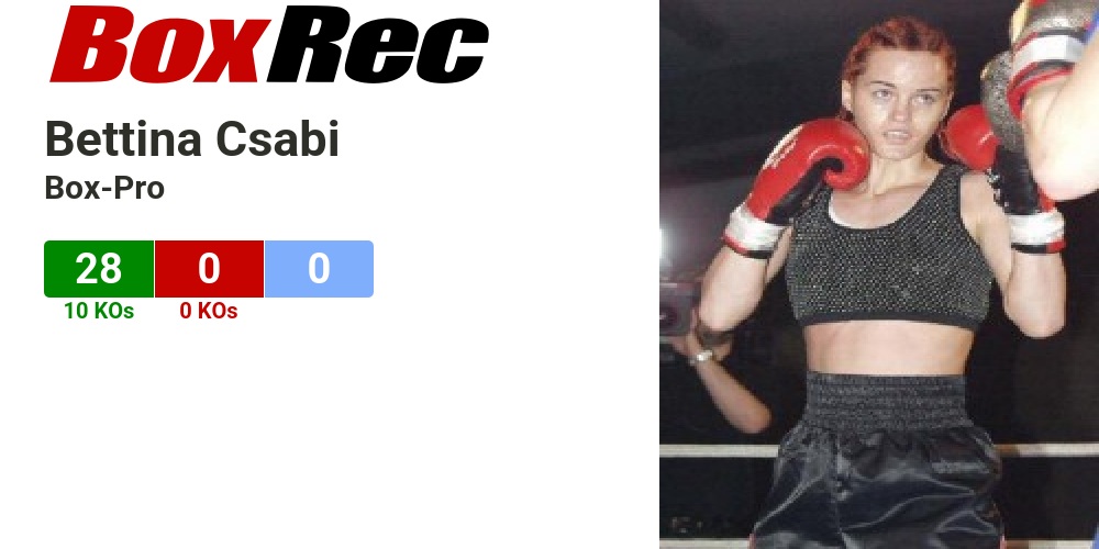 BoxRec: Bettina Csabi