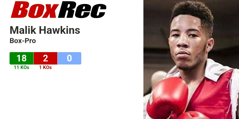 BoxRec: Malik Hawkins
