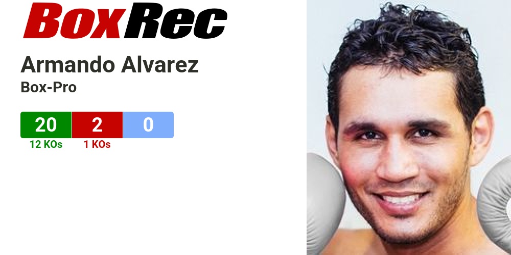 BoxRec: Armando Alvarez