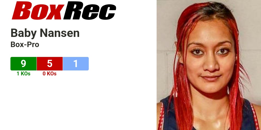 BoxRec: Baby Nansen