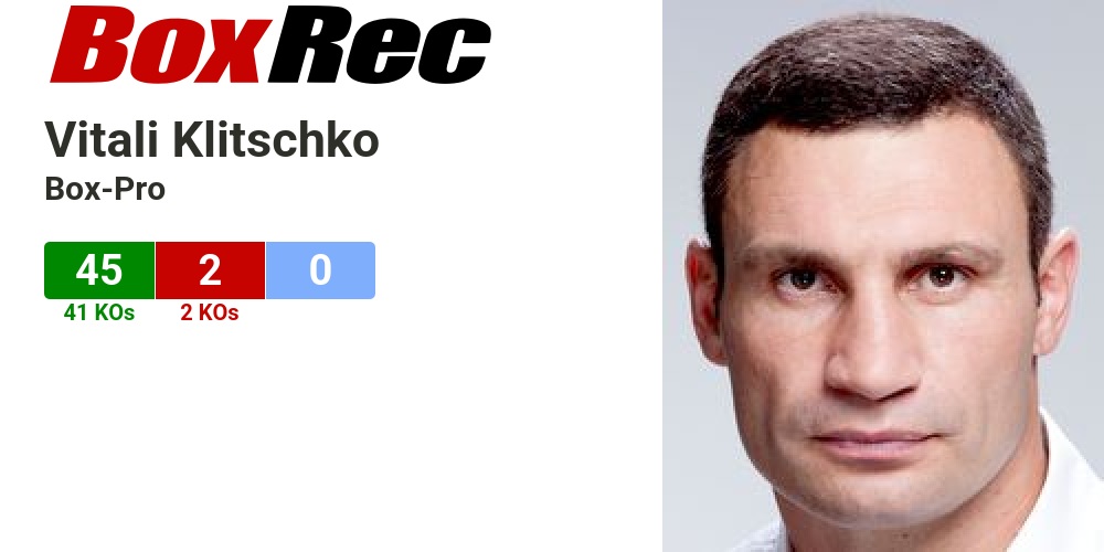 BoxRec: Vitali Klitschko