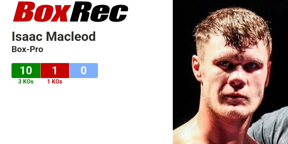 BoxRec: Isaac Macleod