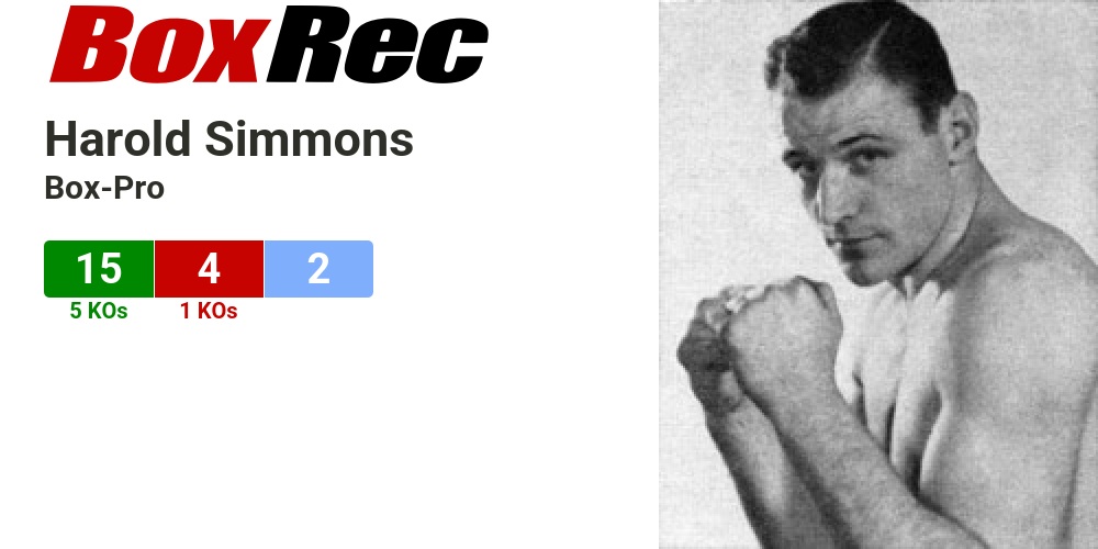 BoxRec: Harold Simmons