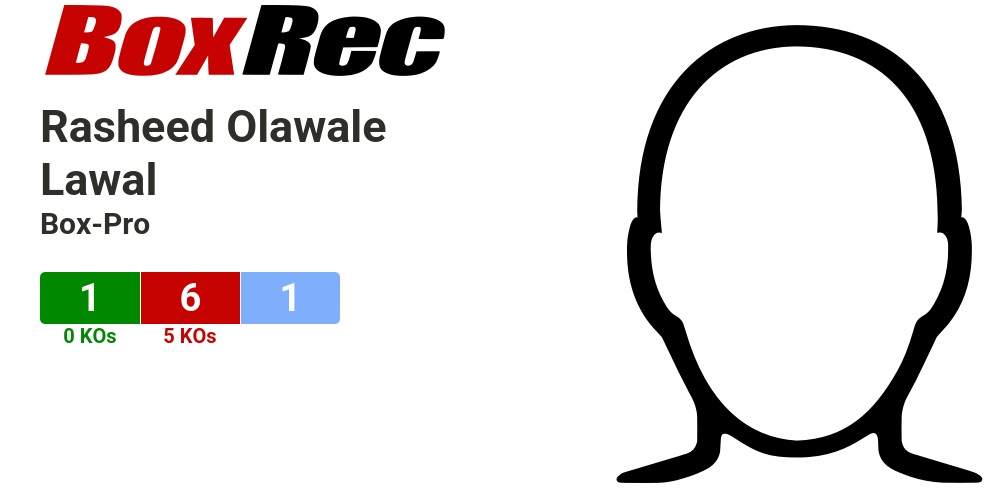 BoxRec: Rasheed Olawale Lawal