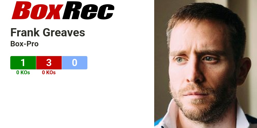 BoxRec: Frank Greaves