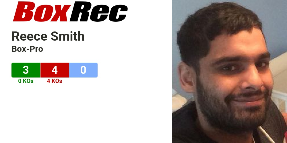 BoxRec: Reece Smith