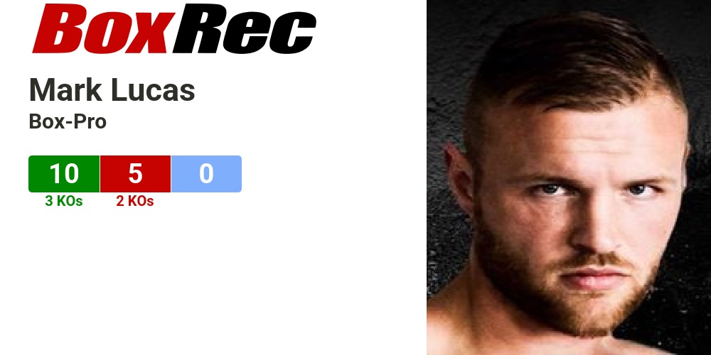 BoxRec: Mark Lucas