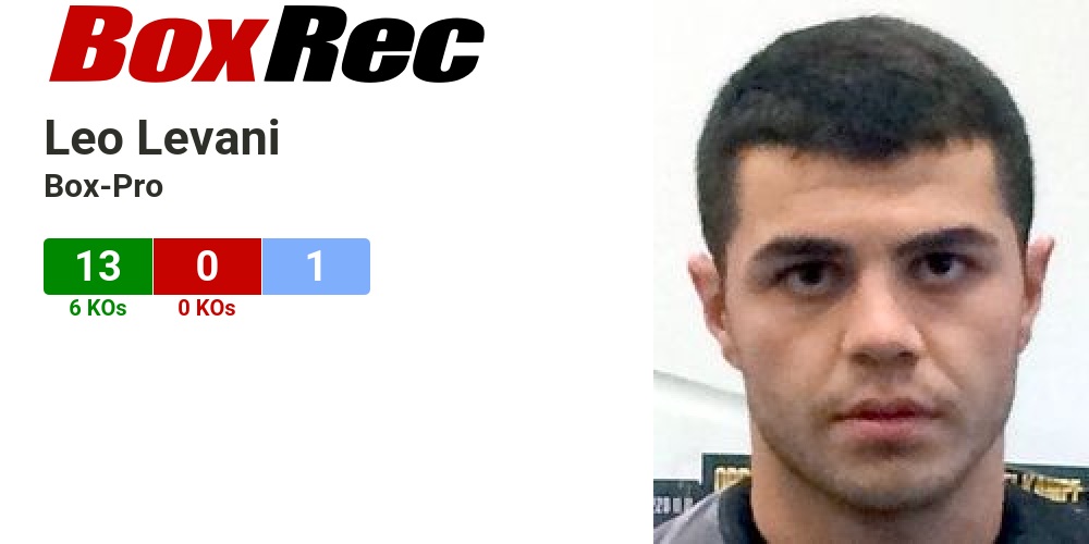 BoxRec: Leo Levani