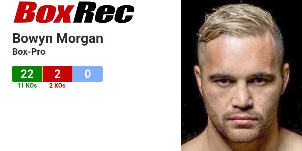 BoxRec: Bowyn Morgan