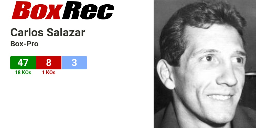 BoxRec: Carlos Salazar