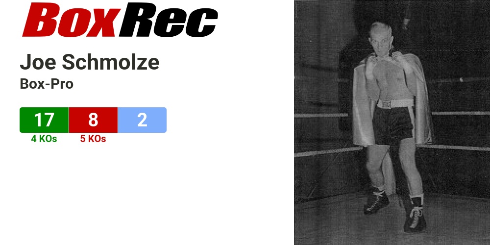 BoxRec: Joe Schmolze