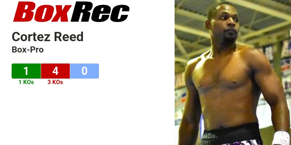 BoxRec: Cortez Reed
