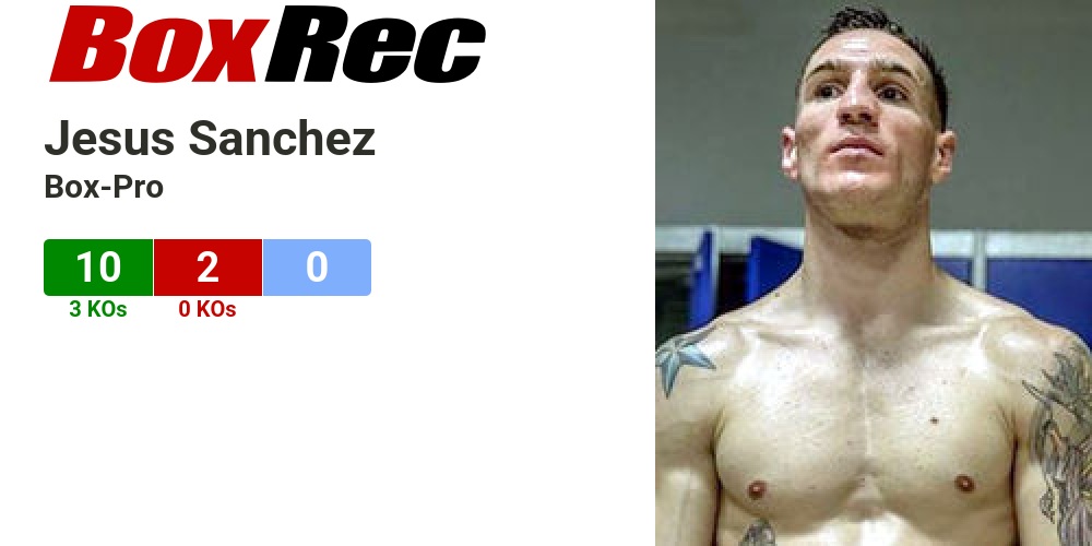 BoxRec: Jesus Sanchez
