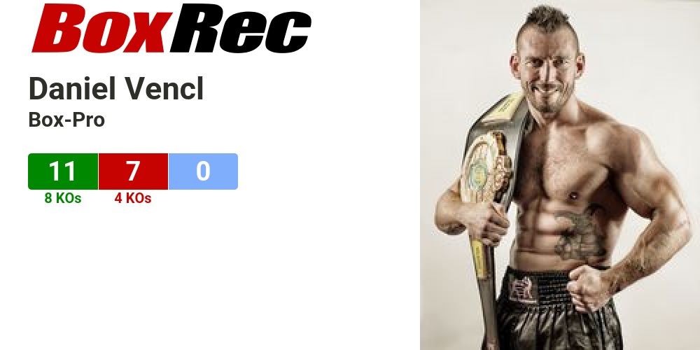 BoxRec: Daniel Vencl