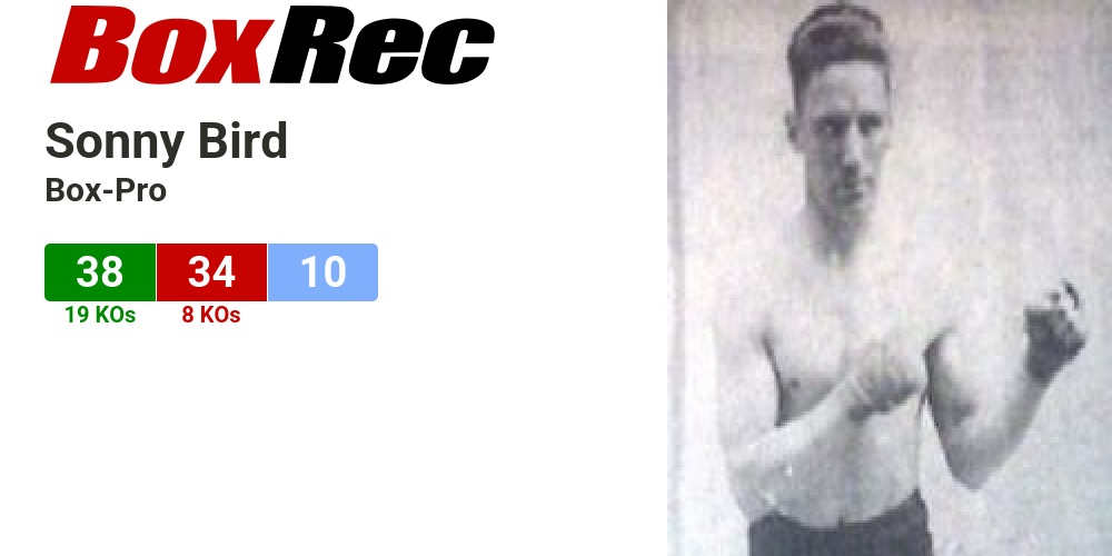 BoxRec: Sonny Bird